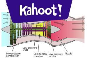 Forces Review - Kahoot! Quiz
