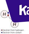 Covalent Bonds - Kahoot! Quiz