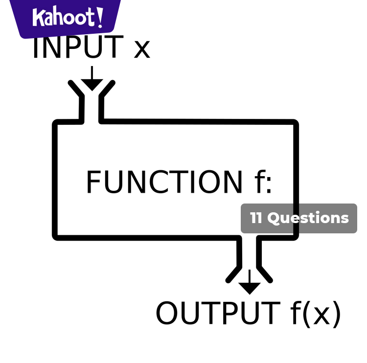 Review of Functions - Kahoot! Quiz