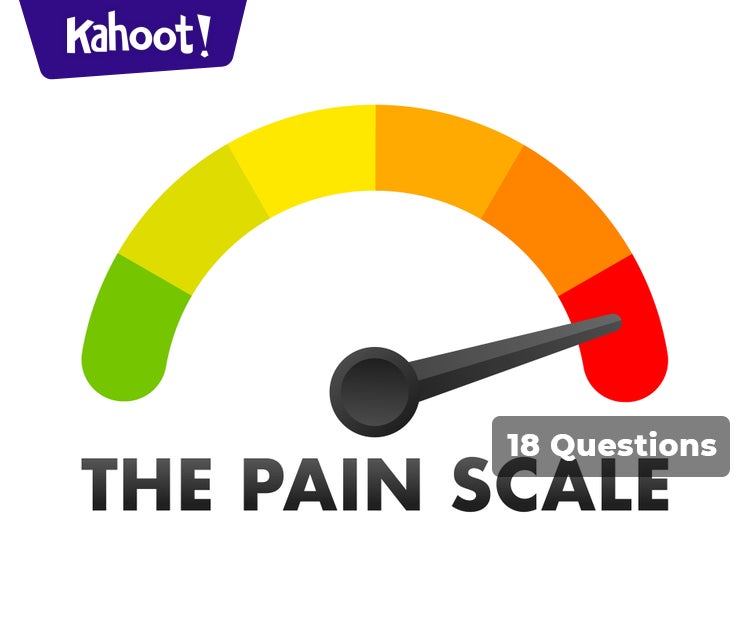 Understanding Pain Assessment - Kahoot! Quiz
