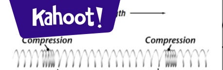 Waves - Kahoot! Quiz