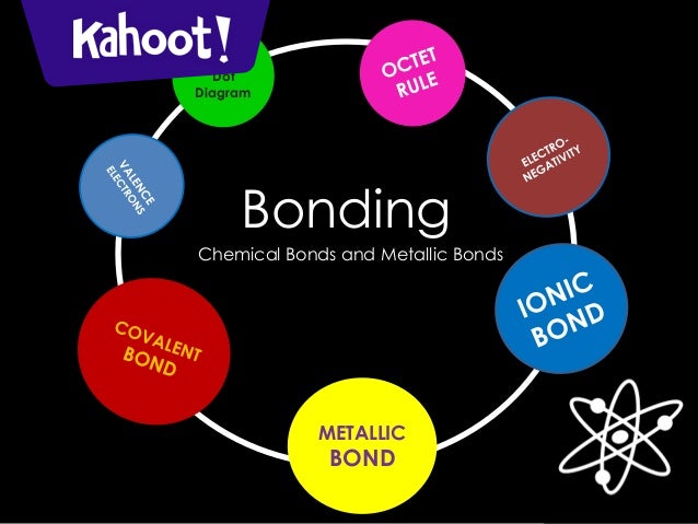 (Sem 2) Topic 4: Chemical Bonding (Test) - Kahoot! Quiz