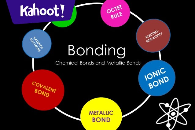 (Sem 2) Topic 4: Chemical Bonding (Test) - Kahoot! Quiz
