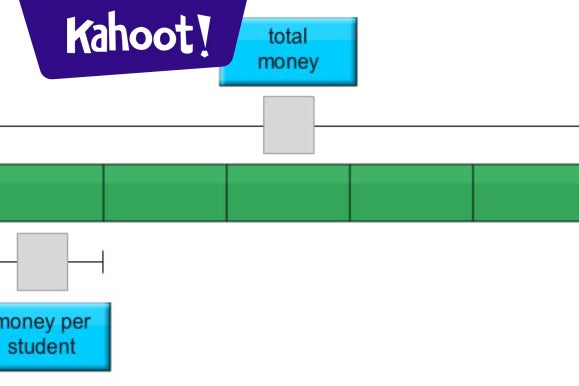Model Your Word Problems: Multiplication & Division 2 - Kahoot! Quiz