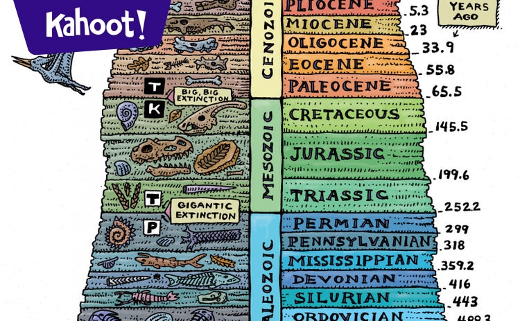 Evidence for Evolution Lesson Part 1 - Kahoot! Quiz