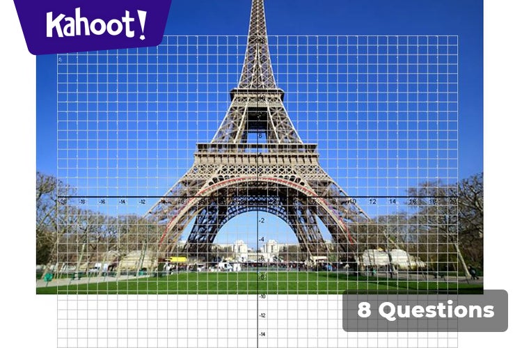 Transformations of Quadratics Quick Check - Kahoot! Quiz