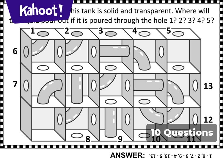 Help with problem 21 - Kahoot! Quiz