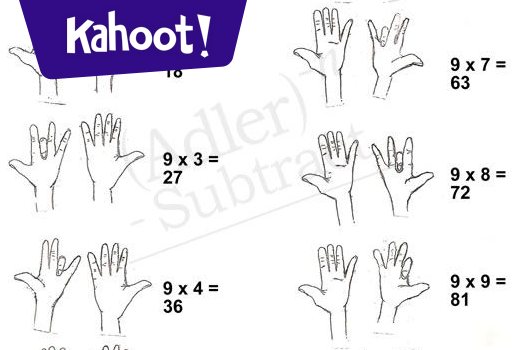 Long Division Algorithm By 9 Kahoot Quiz 4206