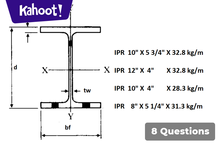 Selección vigas IPR a flexión por sus propiedades - Kahoot! Quiz
