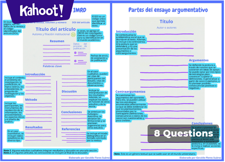 Diferencias entre al artículo IMRD y el ensayo argumentativo - Kahoot! Quiz