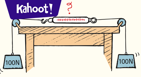 NEWTON LAWS - Kahoot! Quiz
