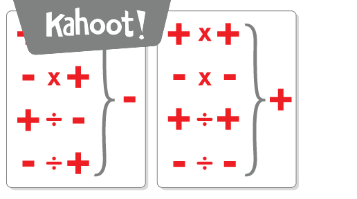 Integer Multiplication and Division - Kahoot! Quiz