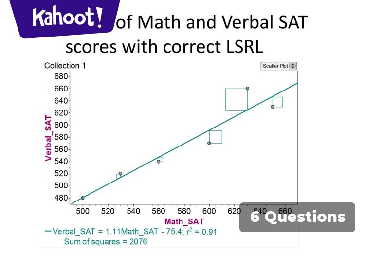 AP Statistics - Unit 3 - Part 2 - Scatterplots - Kahoot! Quiz