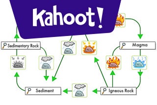 Rock Cycle - Kahoot! Quiz