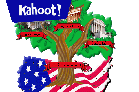 Duplicate of 3 Branches of the US Government Quiz - Kahoot! Quiz