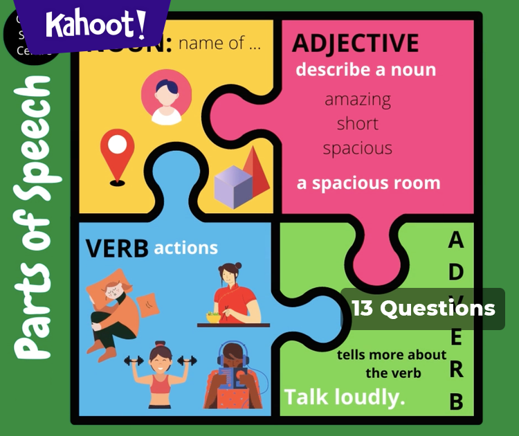 PARTS OF SPEECH QUIZ - Kahoot! Quiz
