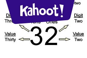 Math Chapter 1 - Kahoot! Quiz