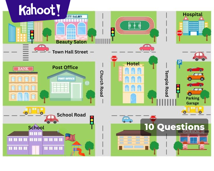 Map Directions - Kahoot! Quiz