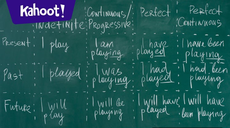 Basic U5-1 - Kahoot! Quiz