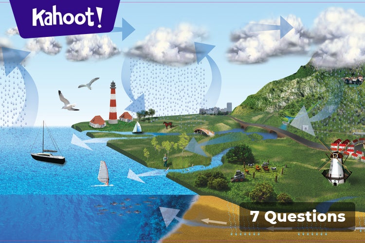The Water cycle - Kahoot! Quiz