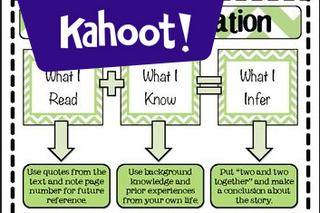 Lesson 6: INFERENCE Part 1 - Kahoot! Quiz
