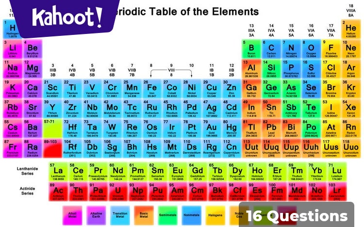 Duplicate of 8th Grade Elements, Compounds, and Mixtures Review - Kahoot! Quiz