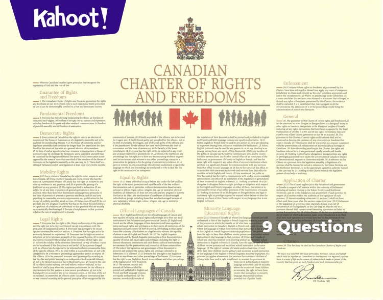 Canadian Charter of Freedoms and Rights - Kahoot! Quiz