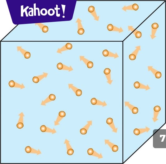 20.3 The kinetic theory of gases - Kahoot! Quiz