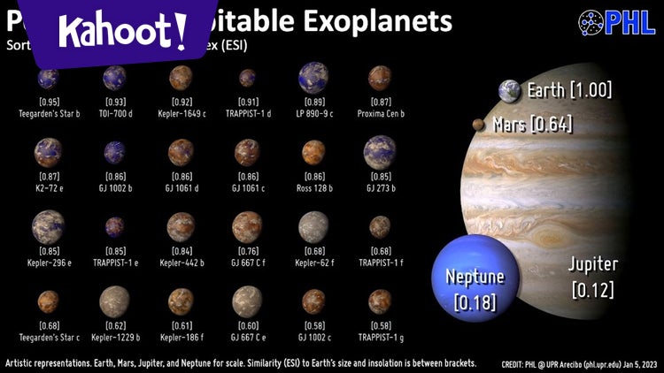 PH 277: Astronomy Test #2 - Kahoot! Quiz