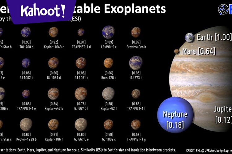 PH 277: Astronomy Test #2 - Kahoot! Quiz