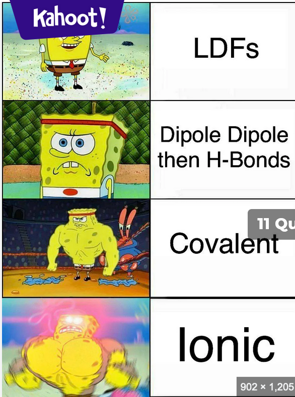 03ABC Intermolecular Forces of Attraction - Kahoot! Quiz