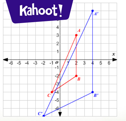 1st, 2nd, and 3rd - Algebraic Representations of Dilations - Kahoot! Quiz