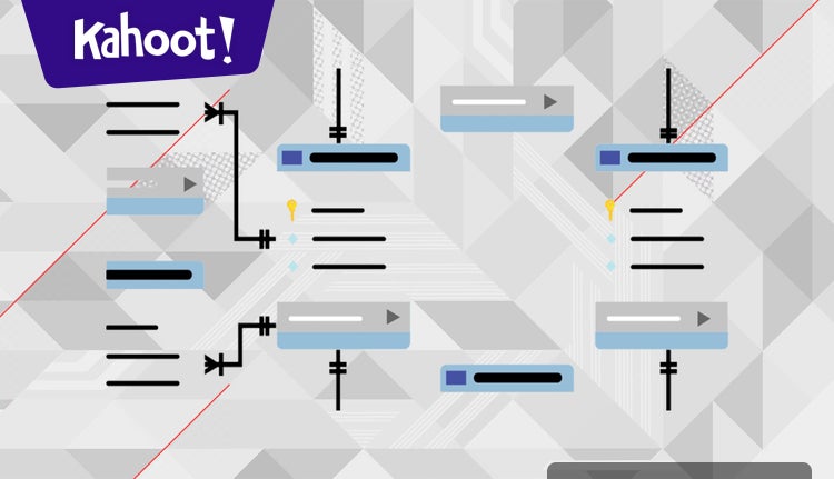SQL joins - Kahoot! Quiz