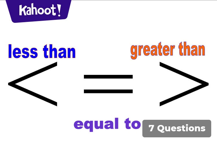 Mr. Frazier's what is the number? - Kahoot! Quiz