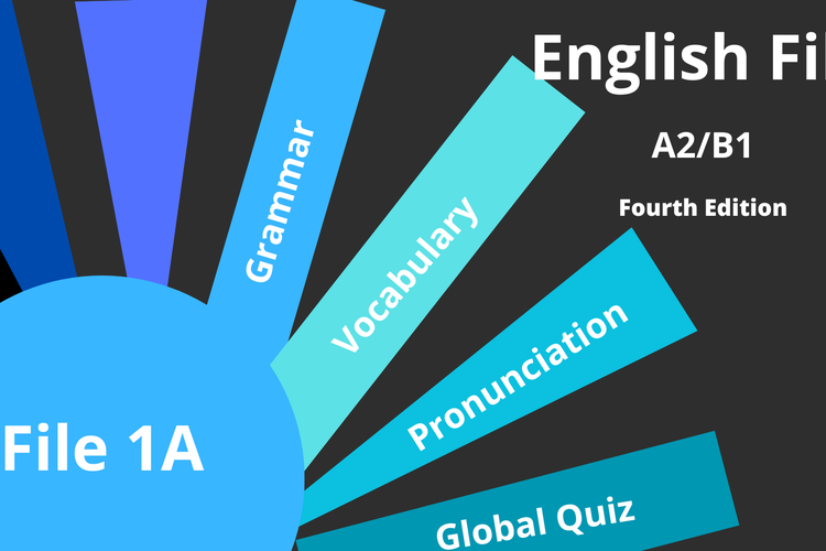 File 1A - English File Pre-Intermediate A2 B1 - Kahoot! Course