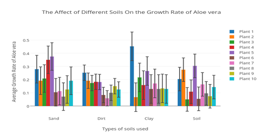 PRE-TEST 1-24-24 Photosynthesis, Cellular respiration, Carbon cycle ...