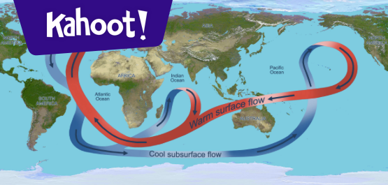 Ocean Currents- Hydrology Review - Kahoot! Quiz