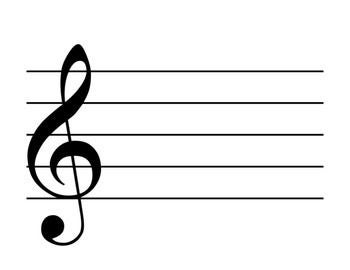 The Music Staff - Identifying Note Letters - Kahoot! Quiz