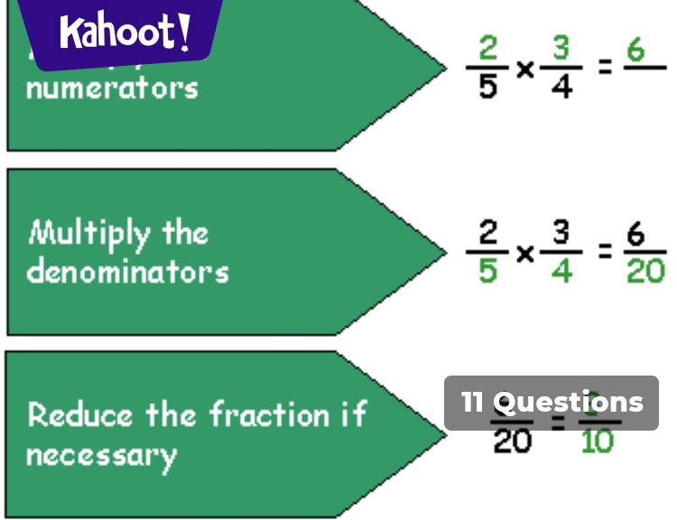 5th Grade - Multiplying Fractions - Kahoot! Quiz