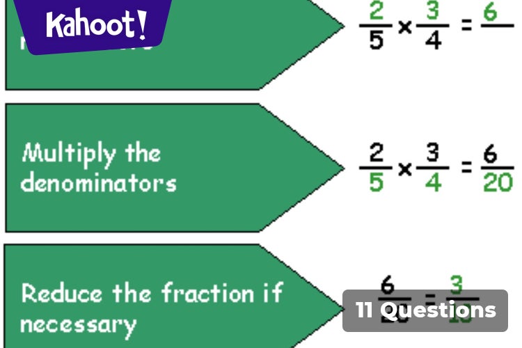 5th Grade - Multiplying Fractions - Kahoot! Quiz