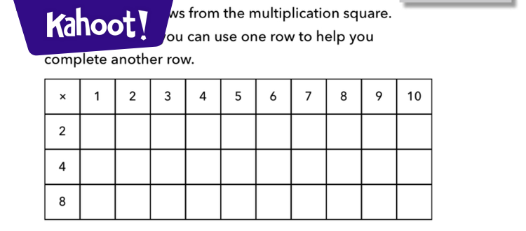 G3 L11-1 Relating Multiplication and Division - Kahoot! Quiz