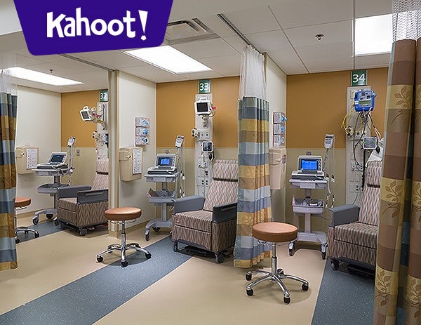 SC144: Unit 5 RealizeIt - Kahoot! Quiz