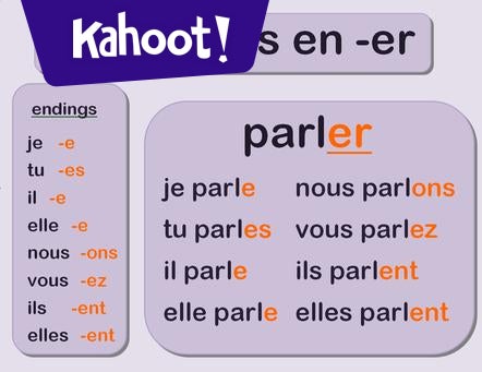 Les verbes en -er - Kahoot! Quiz