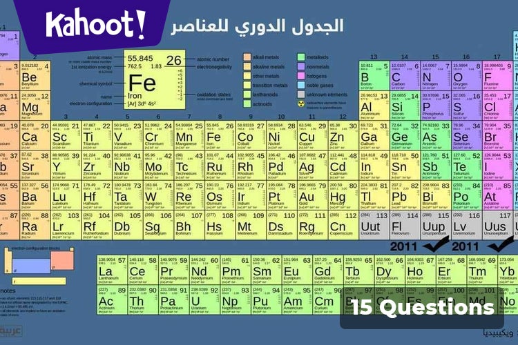 Periodic Table - Kahoot! Quiz