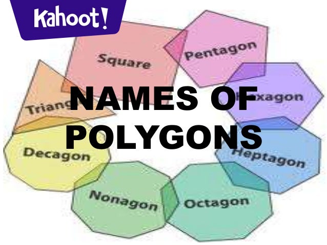 Polygons - Kahoot! Quiz