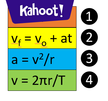 Algebra Quick Check - Kahoot! Quiz