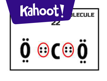 Physical Science: Covalent Bonds - Kahoot! Quiz