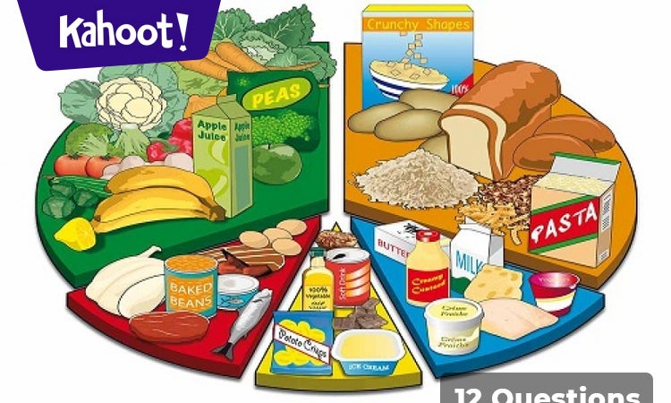 Healthy Living - Balanced Diet - Kahoot! Quiz