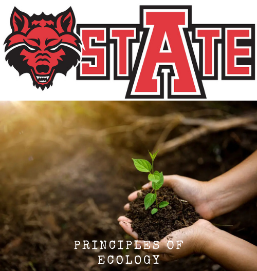 Principles of Ecology: Unit 1 - Kahoot! Quiz