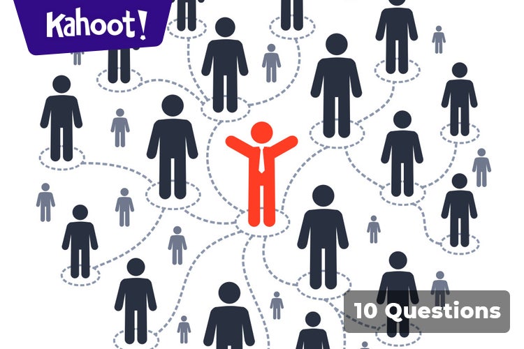 Relationships - Kahoot! Quiz